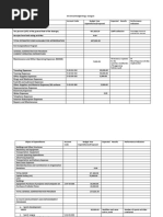 PPMP and App Sample Form | PDF