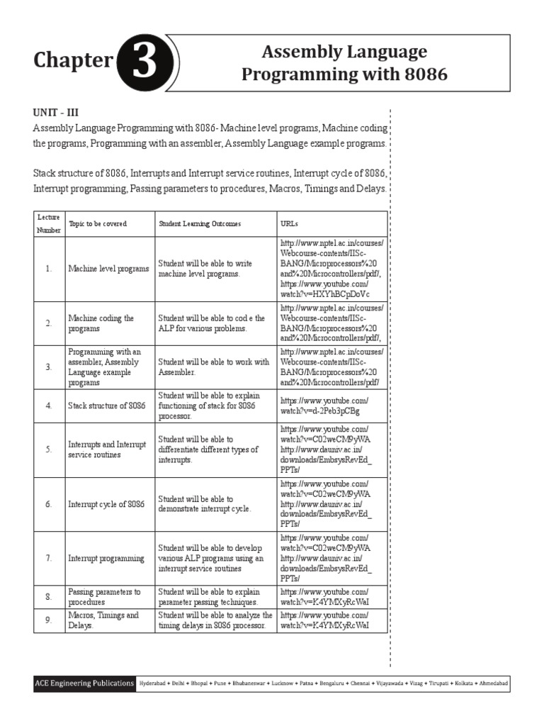 UNIT 3 Computer Organization | PDF | Assembly Language | Subroutine