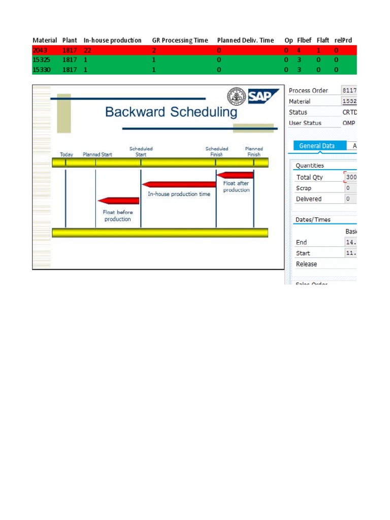 Capacity Issue | PDF Capacity Issue | PDF