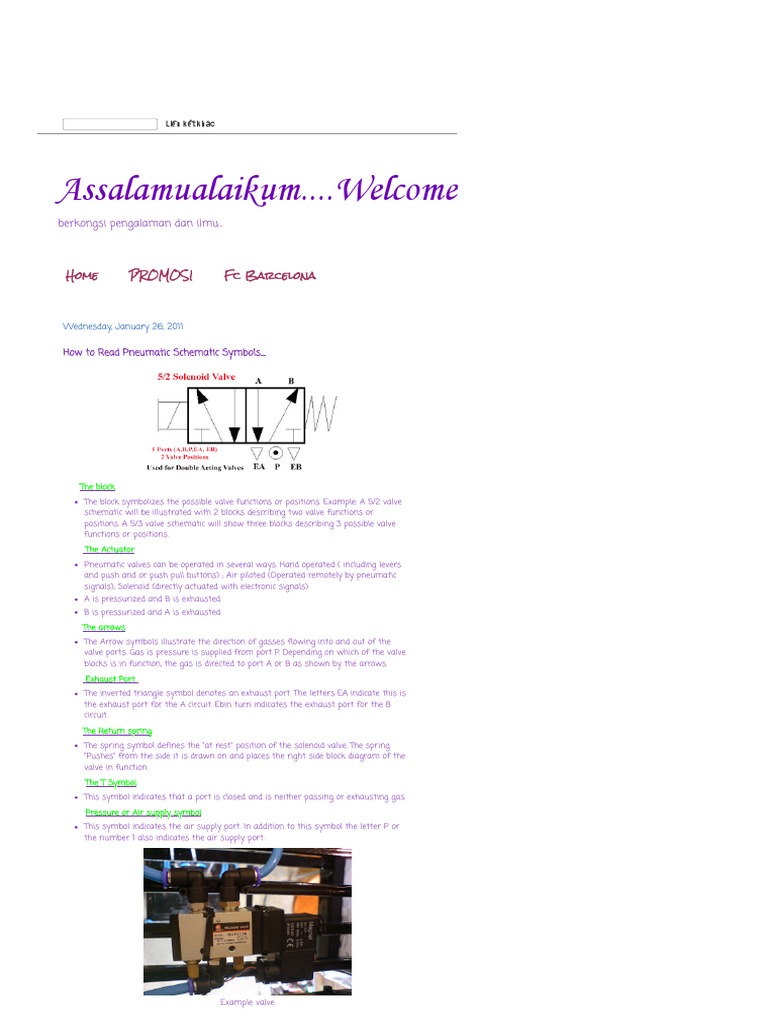 How To Read Pneumatic Schematic Symbols | PDF