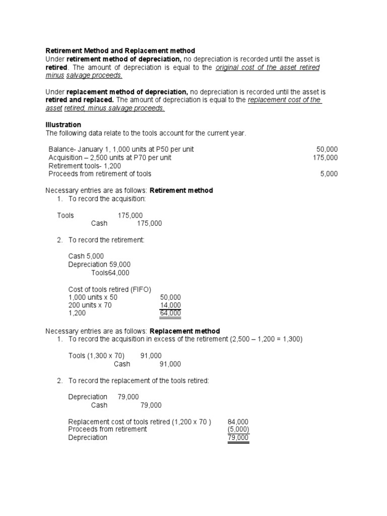 Retirement Method and Replacement Method | PDF