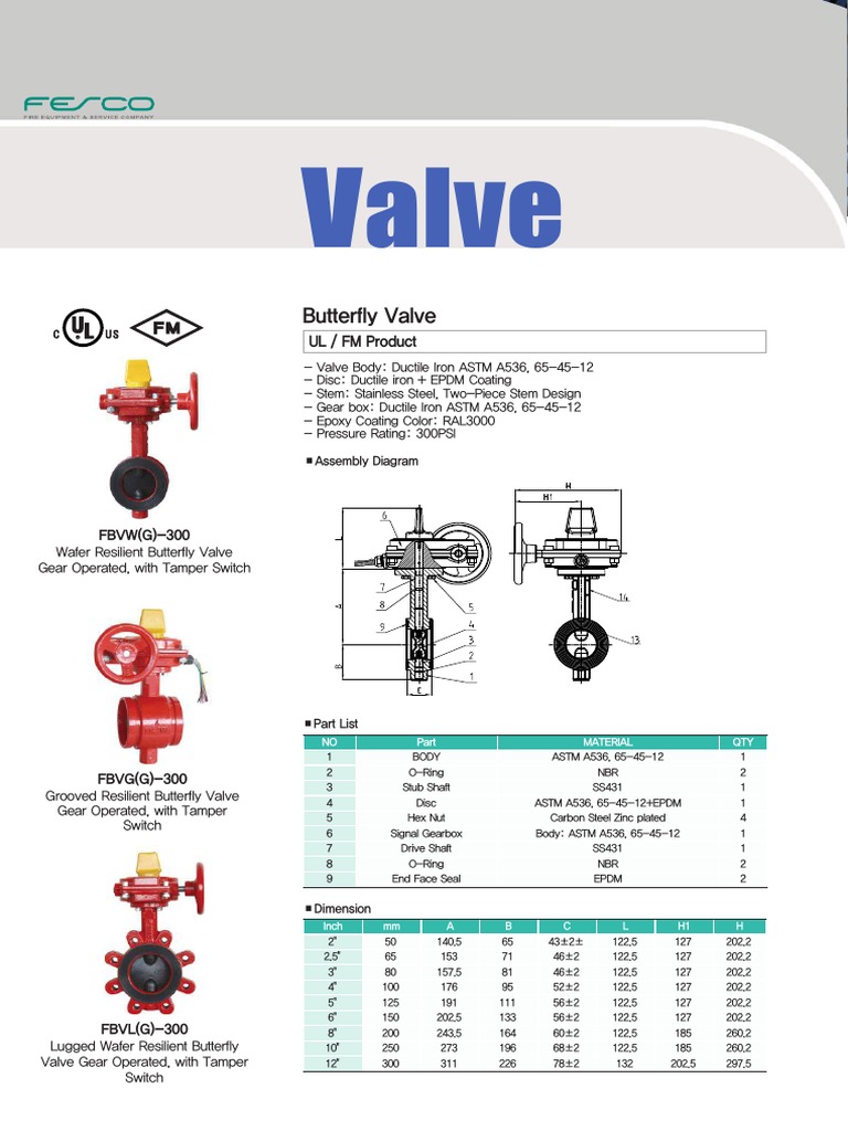 Fesco Datasheet | PDF | Valve | Screw