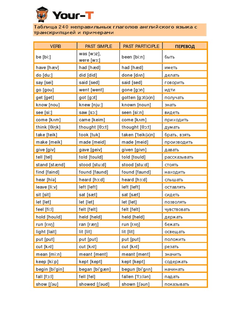 120 Irregular Verbs Frec Use 1 | PDF | Grammar | Language Mechanics