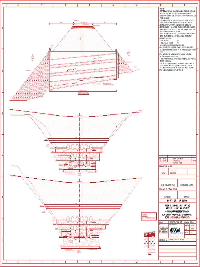 Standard Drawing for Box Culvert with Notes on Construction Details and ...