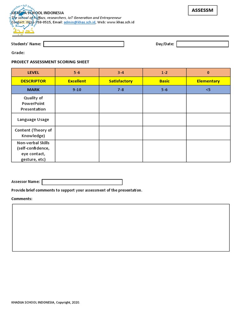 Project Presentation Scoring Sheet Rubric | PDF | Rubric (Academic ...