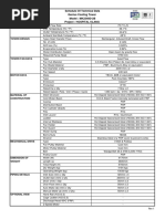 Conversion Table For Diameter Nominal (DN) To Inches | PDF