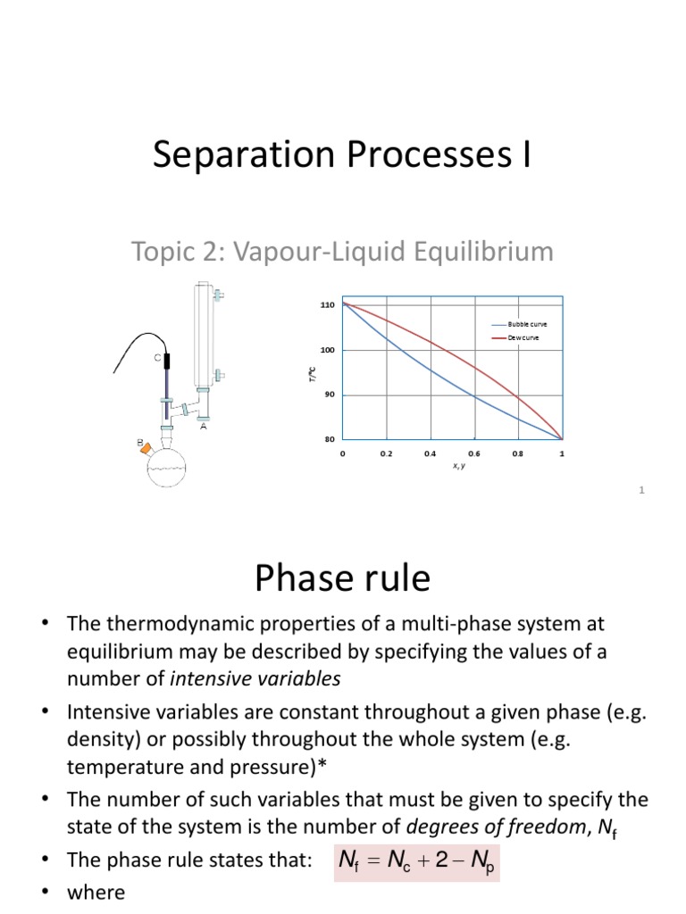 Separation Processes I: Topic 2: Vapour-Liquid Equilibrium | PDF | Phase (Matter) | Vapor