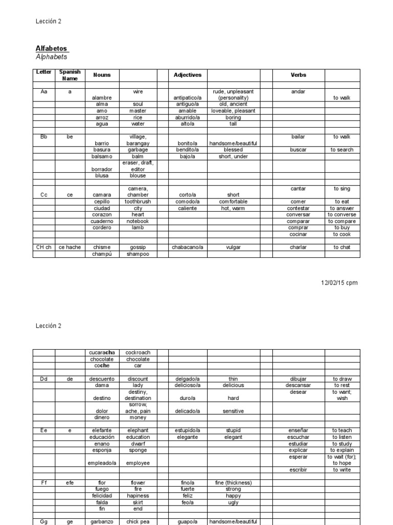 Span2 Alfabetos | PDF