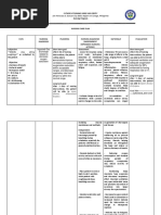 LAS Science 4 MELC 1 Q2 Week1 | PDF | Human Body | Organ (Anatomy)