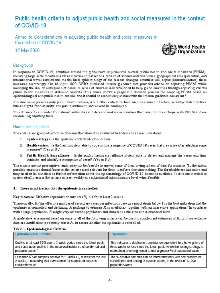 Public Health Criteria To Adjust Public Health and Social Measures in ...