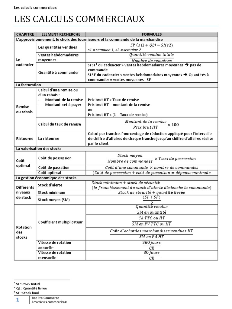 Les Calculs Commerciaux | PDF | Inventaire | Taxe sur la valeur ajoutée