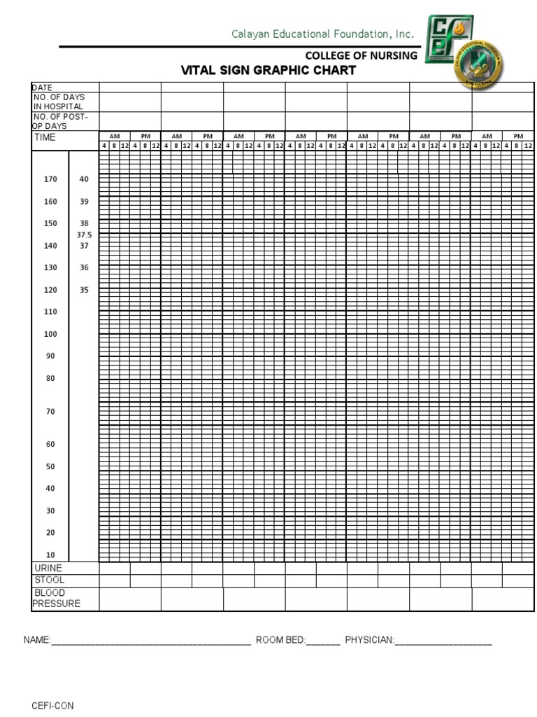 CEFI - CON Vital Sign Graphic Chart | PDF