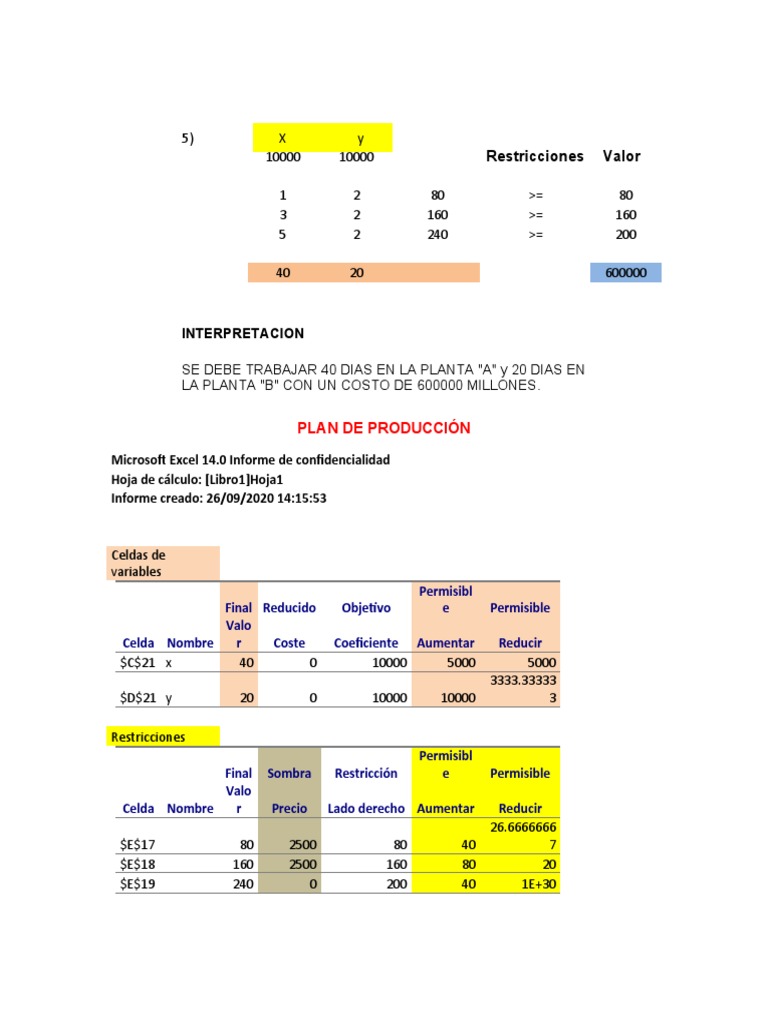 Ejercicio 5 Excel. Lindo y Limbo | PDF | Hoja de cálculo | Computación ...