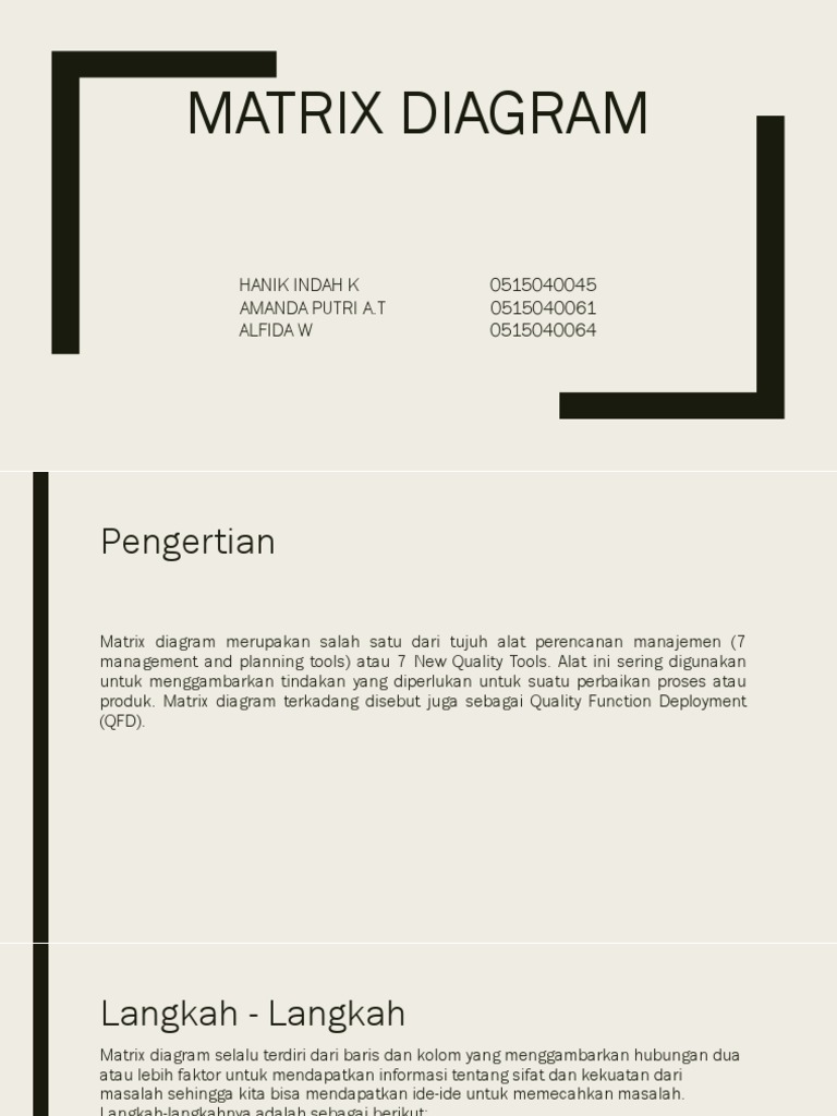 Matrix Diagram | PDF | Metode & Bahan Ajar | Komputer