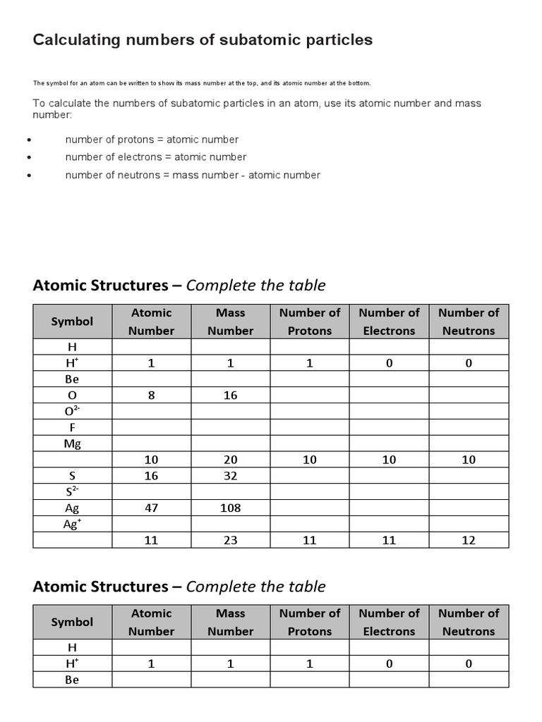 Atomic Structure Worksheet | PDF | Atoms | Proton
