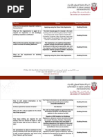 FINAL - DDA Submission Flowchart | PDF