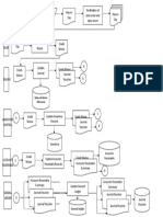 COGM and COGS Formulas Explained | PDF | Cost Of Goods Sold | Inventory