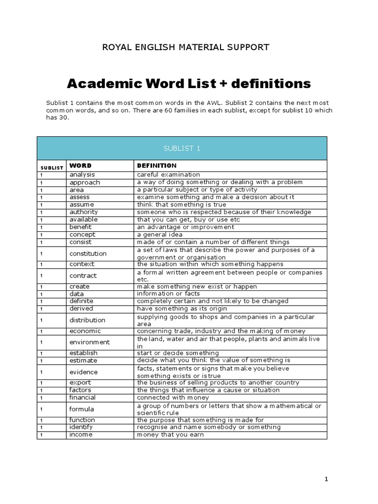 Academic Word List + Definitions: Royal English Material Support | PDF ...