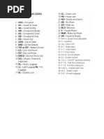 Status Codes Used in Housekeeping | PDF