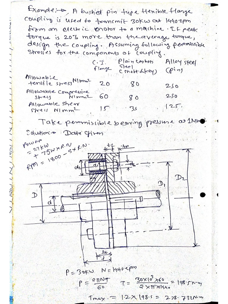 Bushed Pin Type Flexible Coupling Numerical | PDF