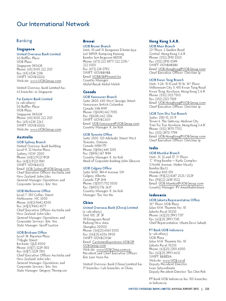 Our International Network: Banking | PDF | Singapore | World Politics