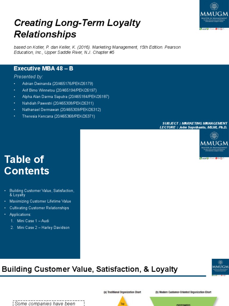 Creating Long-Term Loyalty Relationships | PDF | Customer Relationship ...
