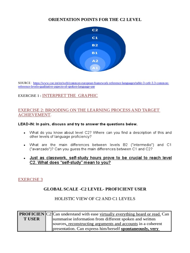 Working Defining Level C2 | PDF | Fluency | English Language