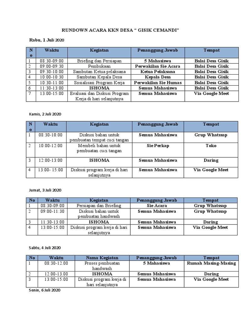 Rundown KKN Minggu 1 | PDF