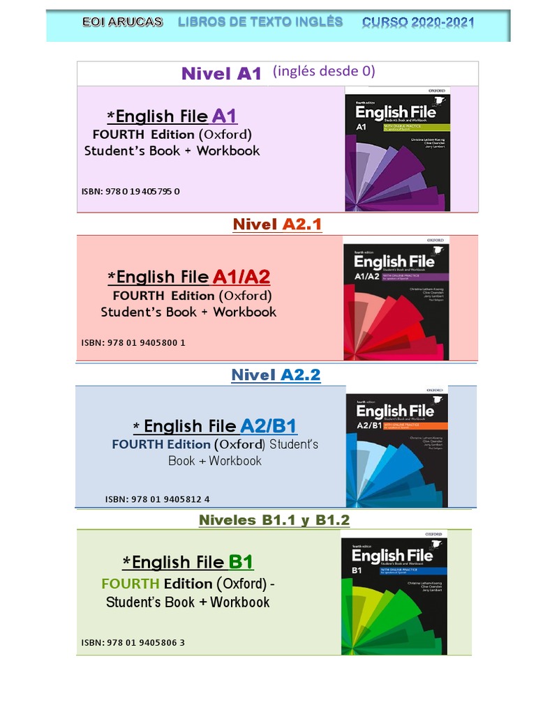 Libros Texto Ingles 20 21 | PDF