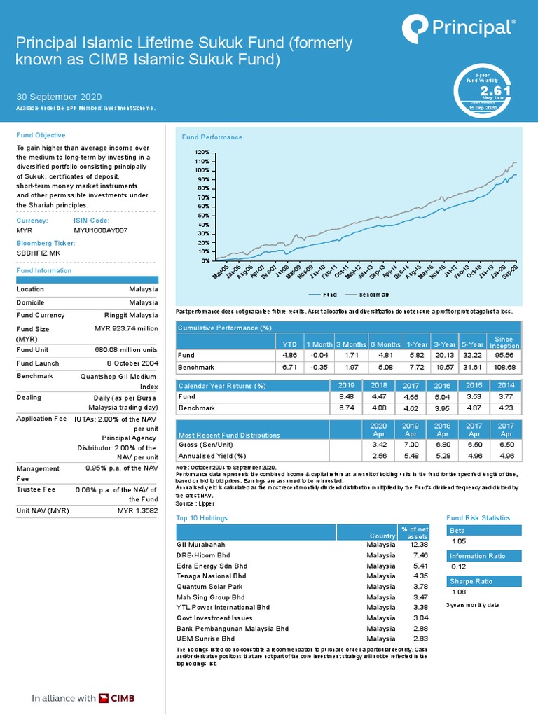 Principal Islamic Lifetime Sukuk Fund (Formerly Known As CIMB Islamic ...