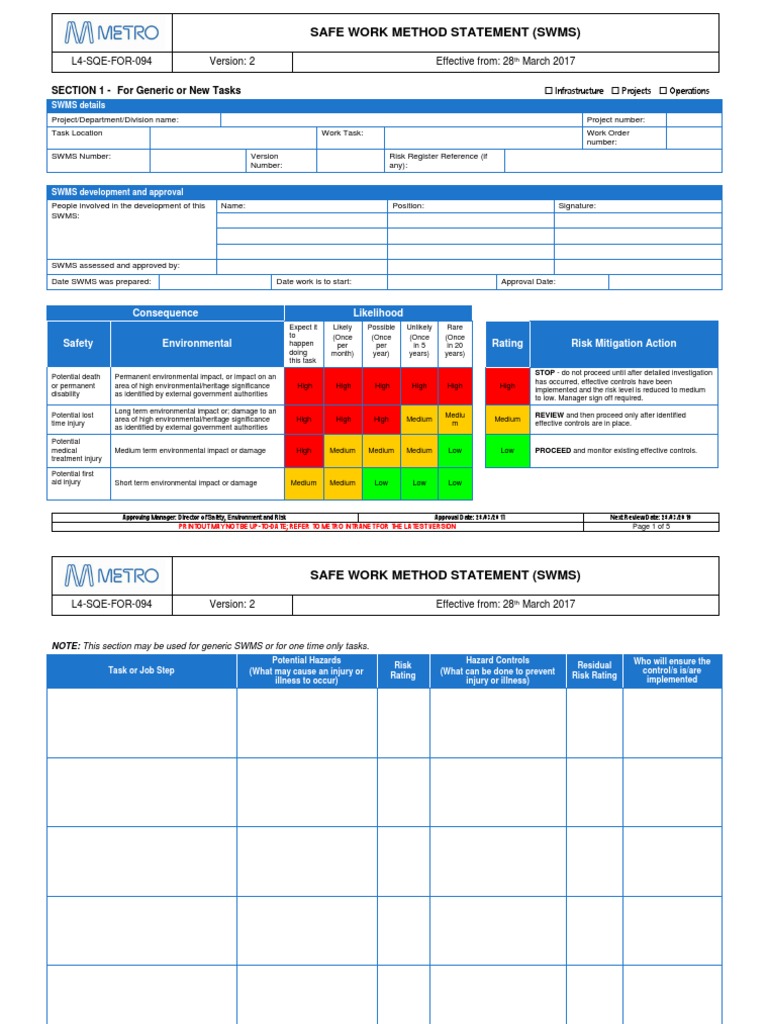 Safe Work Method Statement (SWMS) | PDF | Risk | Environmental Impact ...