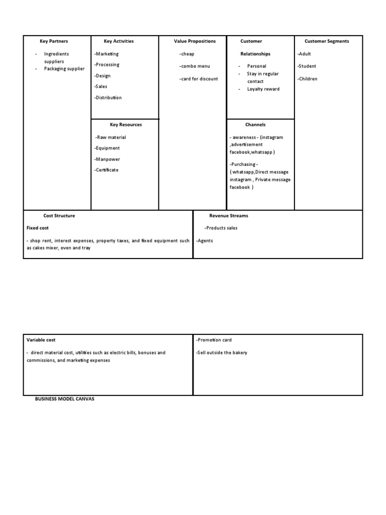 BMC Anita Bakery | PDF