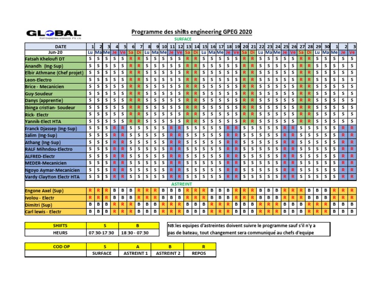 Engineering Shift Schedule 2020 | PDF