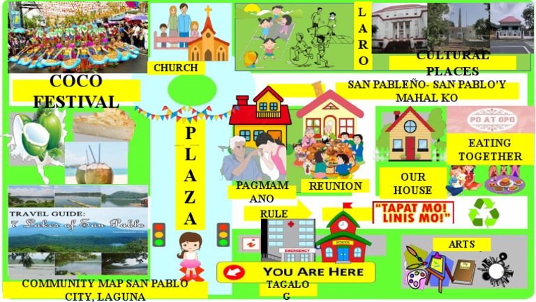 Uts Community Map | PDF