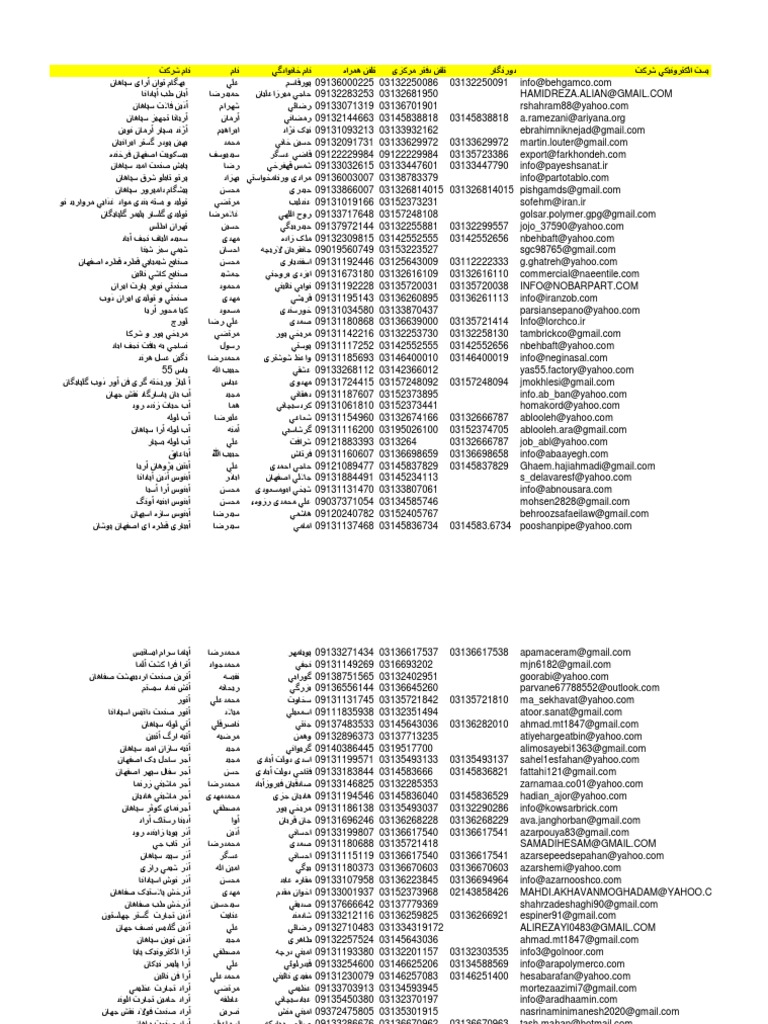 mobile-number-and-email-of-esfahan-chamber-of-commerce-members-pdf