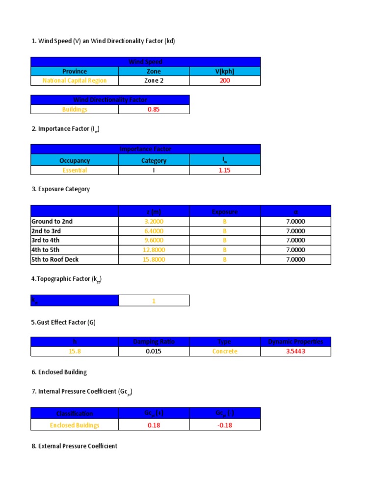 Wind Load Computation | PDF | Meteorology | Dynamics (Mechanics)