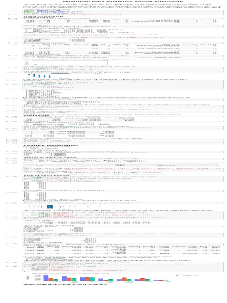 Quantium Data Analytics Virtual Internship Assignment 1: Data ...
