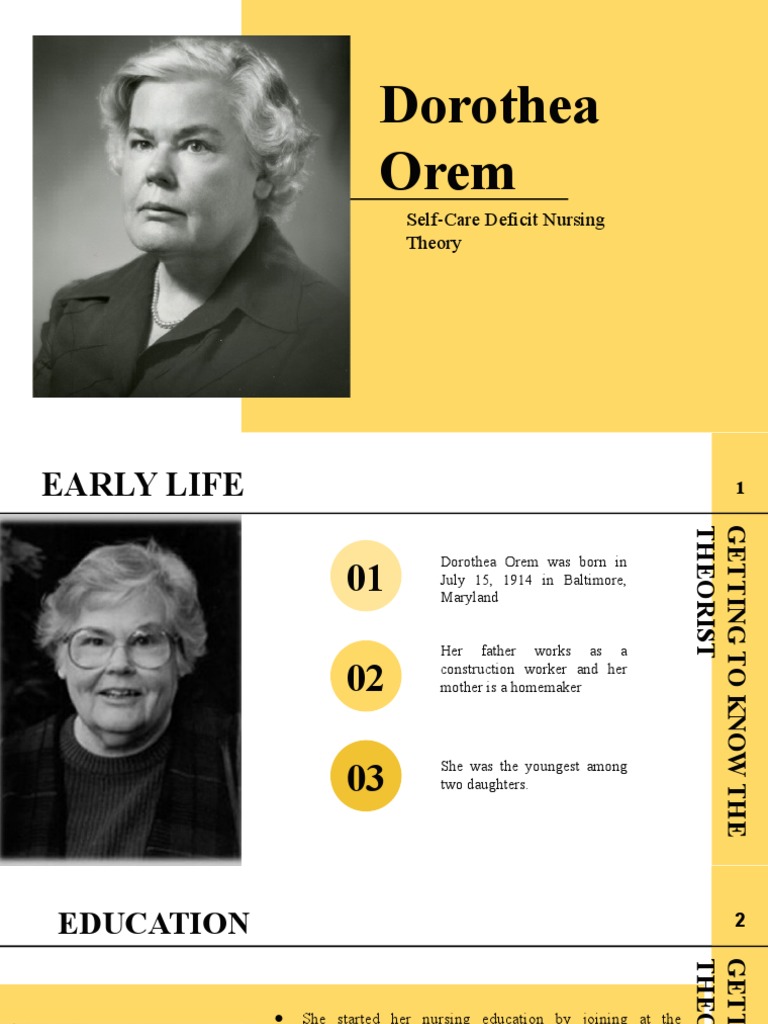 Dorothea Orem: Self-Care Deficit Nursing Theory | PDF | Nursing ...