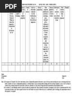 Immovable Property Declaration Form | PDF