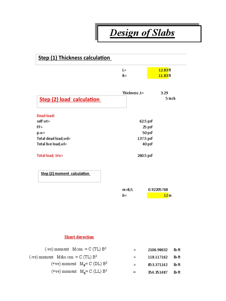Design of Slabs: Step (1) Thickness Calculation | Download Free PDF ...