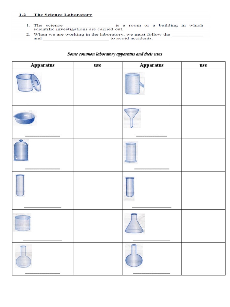 Some Common Laboratory Apparatus and Their Uses | PDF