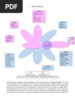 Basic Plan Manual | PDF | Health Care | Pharmaceutical Drug