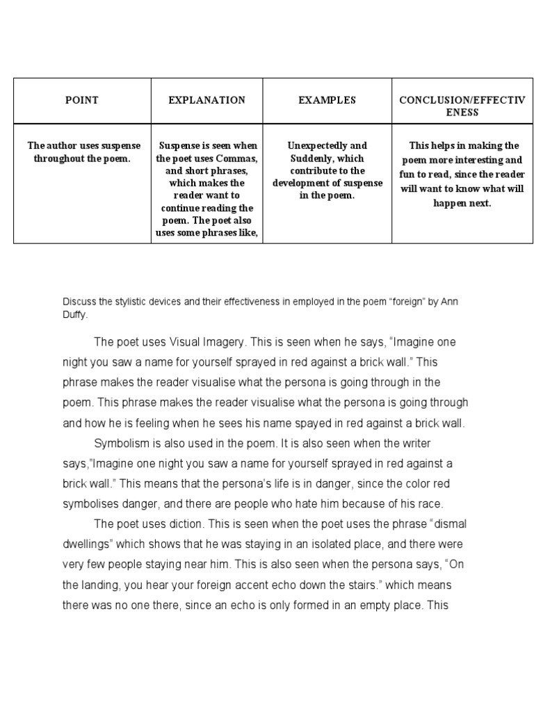 Discuss The Stylistic Devices and Their Effectiveness in Employed in ...