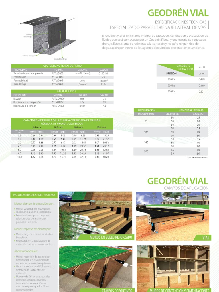 Geodren Vial PDF | PDF | Materiales | Ingeniero civil