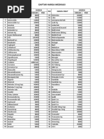 BC Prescription Regulation Table | PDF | Medical Prescription ...