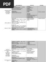 Modelo Abc y Abcde en Trec | PDF | Terapia racional de comportamiento ...