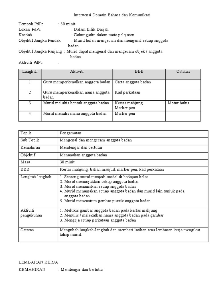 Rancangan Intervensi Bahasa | PDF