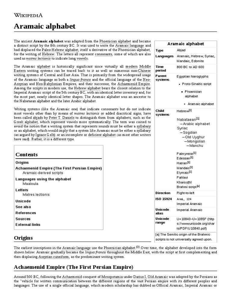 Aramaic Alphabet | PDF | Languages Of Asia | Writing