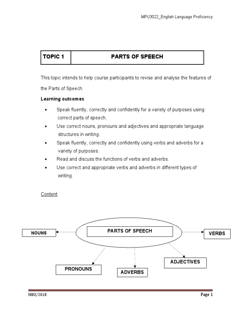 Module Topic1 Parts of Speech | PDF | Part Of Speech | Adjective