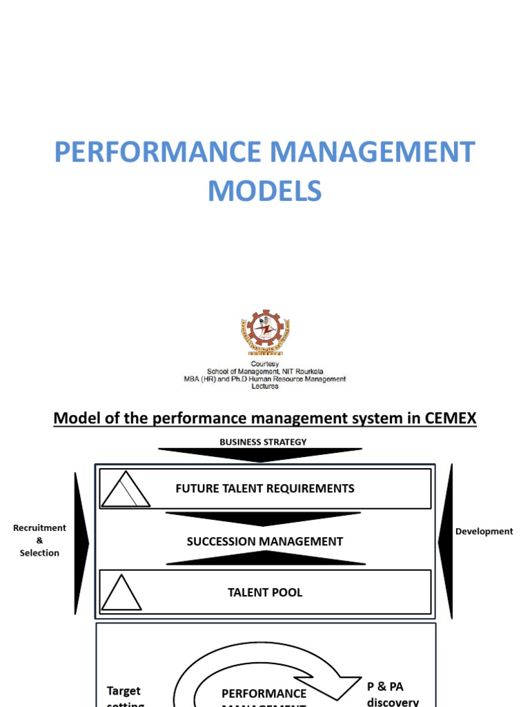 Performance Management Models and Systems at Leading Global ...